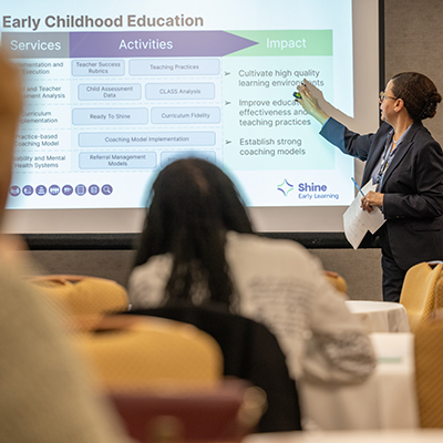 Our Impact - Shine Early Learning